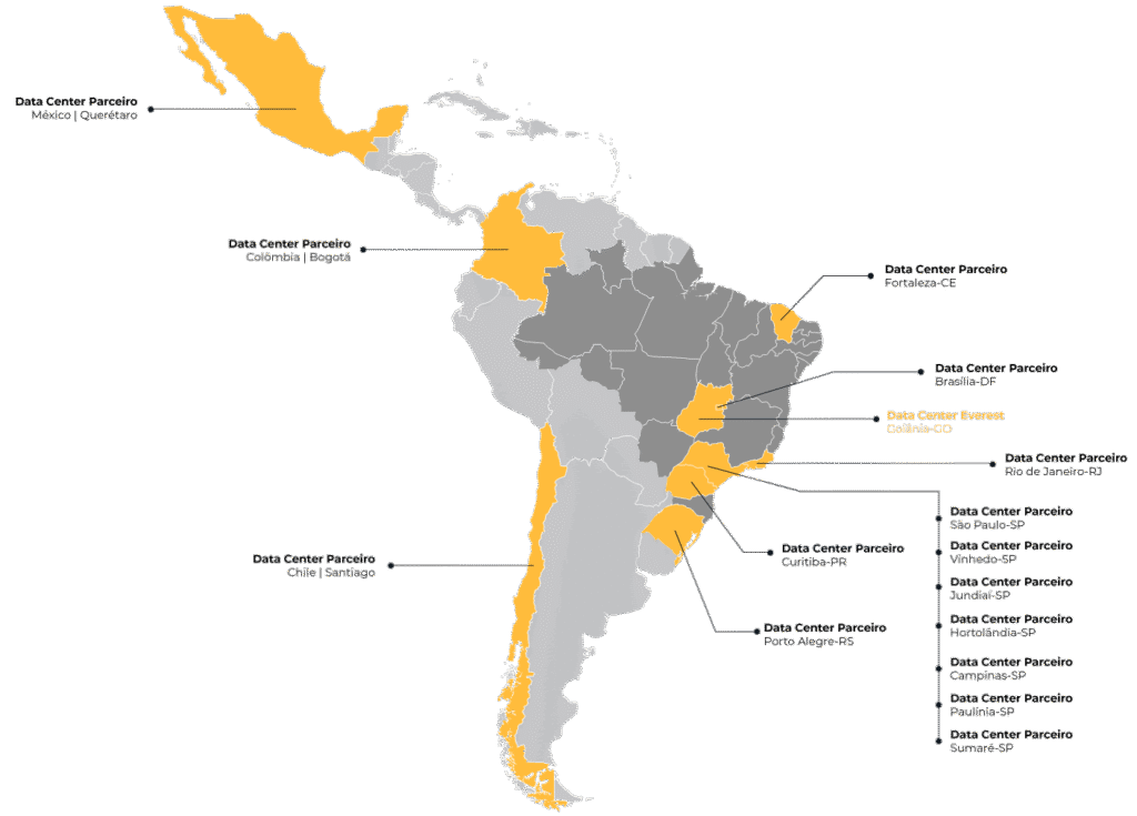 Conheça a Everest Digital - Soluções em TI